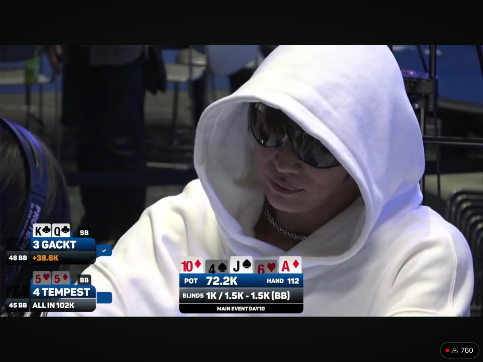 2024年をポーカーで振り返り！ | LightTHREE