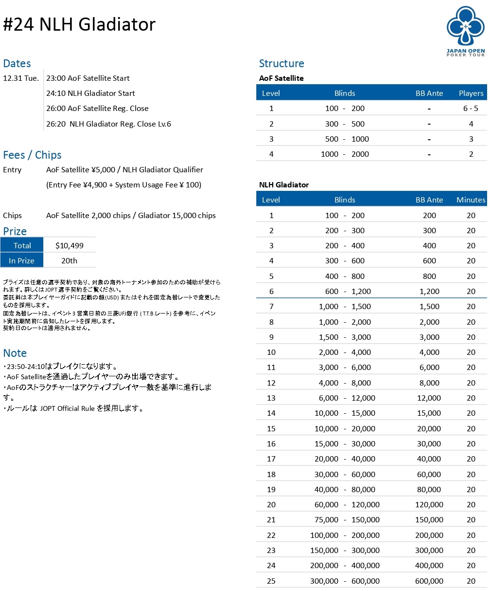【目的別】JOPTサイドトーナメントを紹介&解説！ | LightTHREE