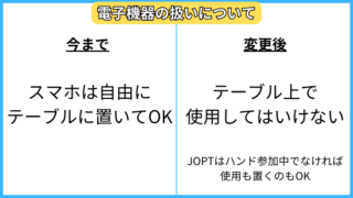 【JOPTディレクター監修】TDAルール変わった点をまとめて解説します！ | LightTHREE