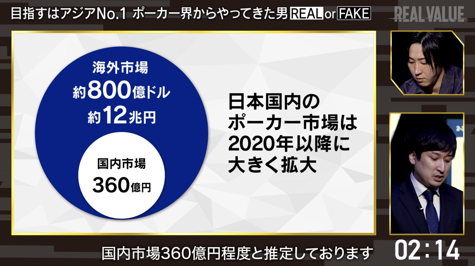 【JOPT vs ホリエモン】リアルバリュー出演！事業家が出したJOPTの価値は！？ | LightTHREE