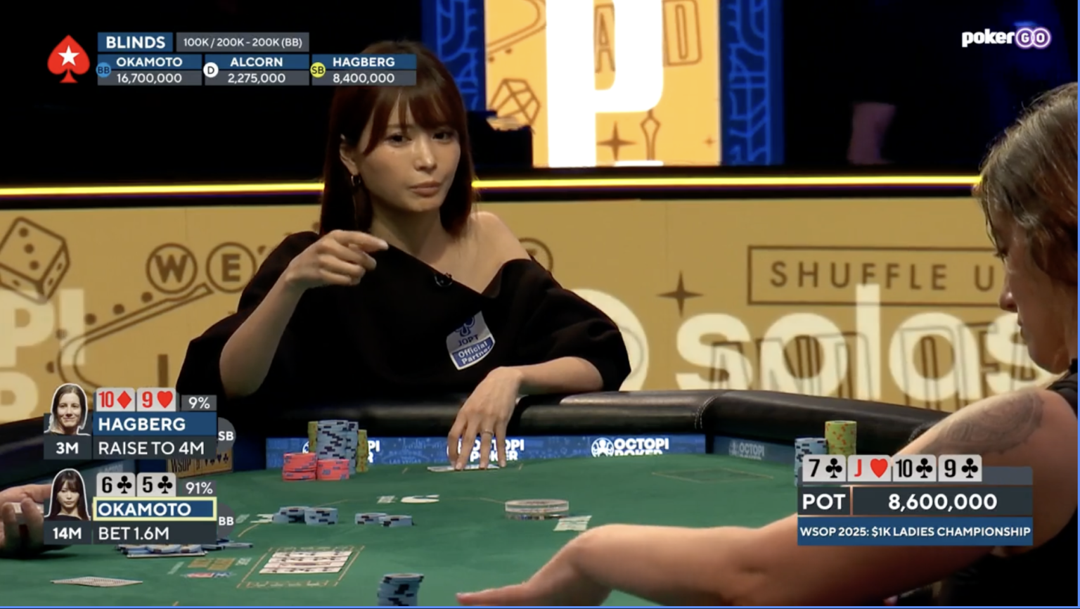 【快挙】岡本詩菜がWSOPレディース連覇｜日本人初のブレスレット2本目を達成！