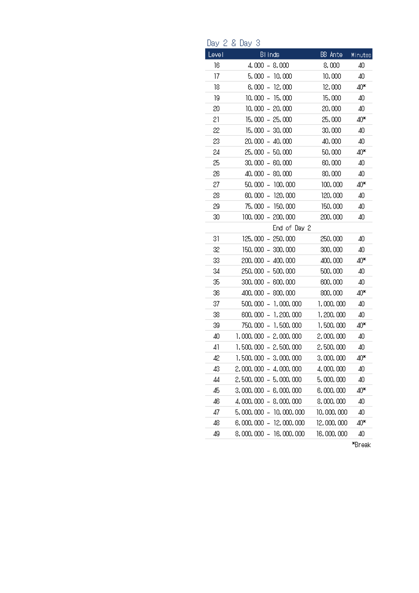 【SPADIE 38th特集】史上初の10日間開催──ここから始まる、ボク達のポーカーライフ | LightTHREE