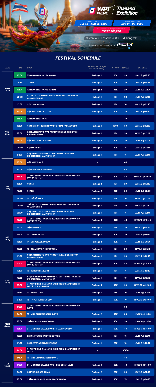 【7/30~8/5開催】WPT Prime Thailand Exhibition 2025がバンコクで開幕!! | LightTHREE