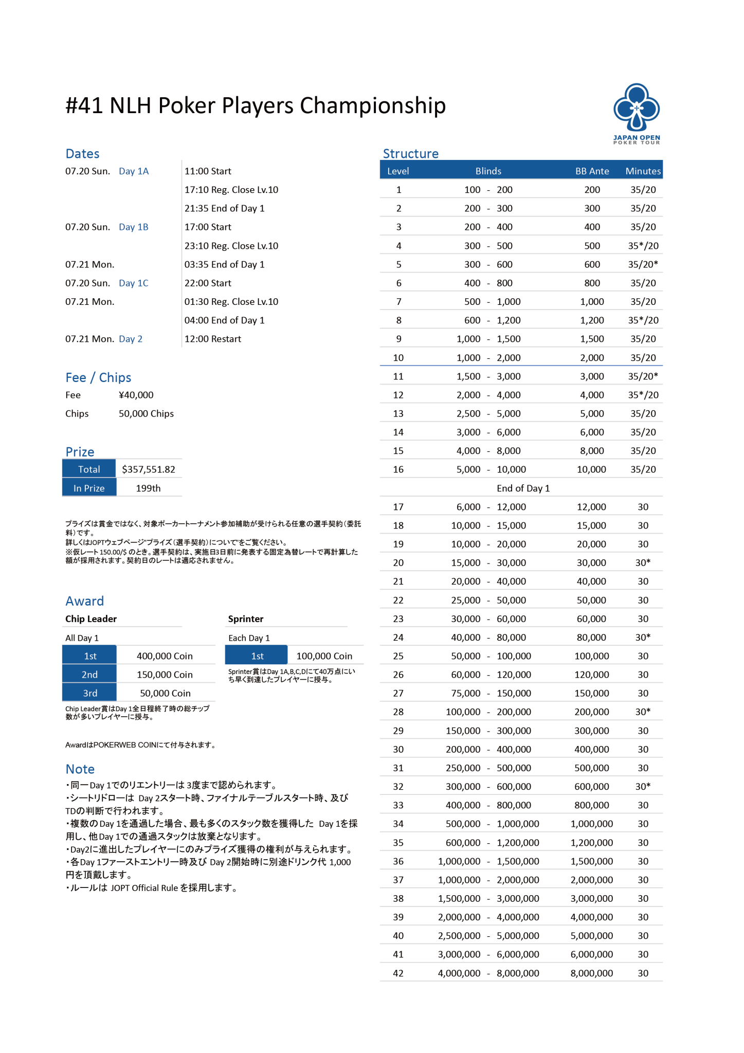 【日本版WSOPがまもなく開幕】JOPT 2025 Tokyo #02 注目トーナメント10選を一挙紹介!! | LightTHREE