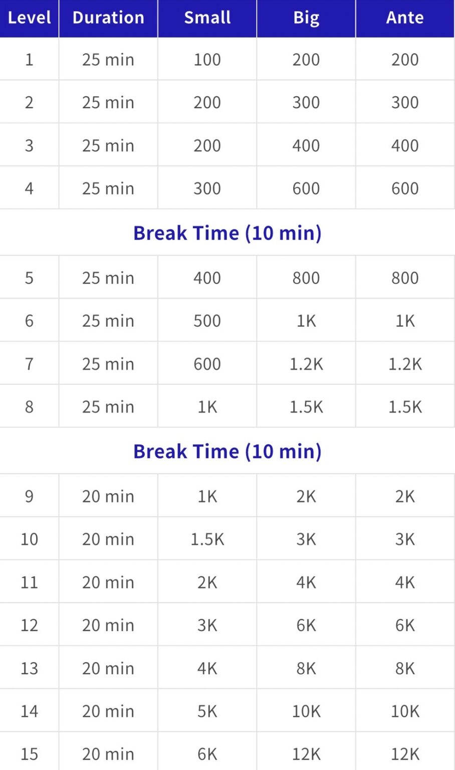 WPT TOKYO 2025 全スケジュール最速公開！日程・サイドイベント