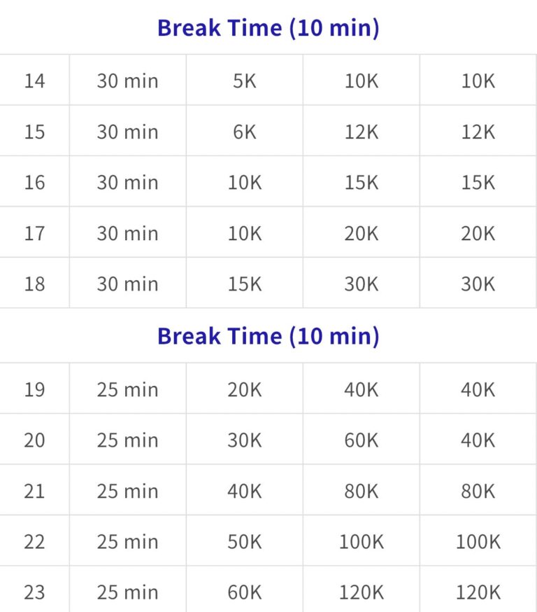 WPT TOKYO 2025 全スケジュール最速公開！日程・サイドイベント