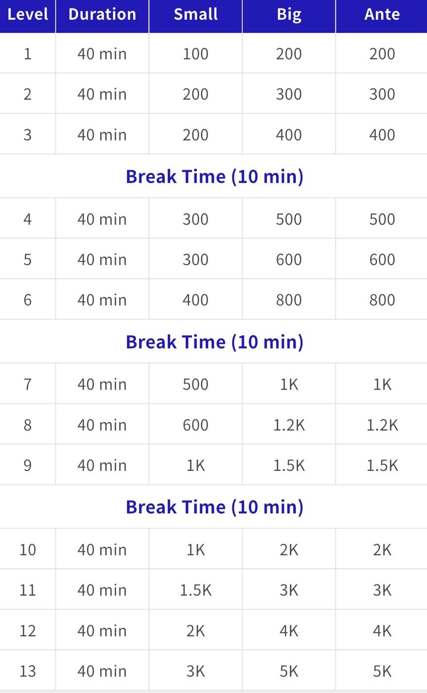 WPT TOKYO 2025 全スケジュール最速公開！日程・サイドイベント