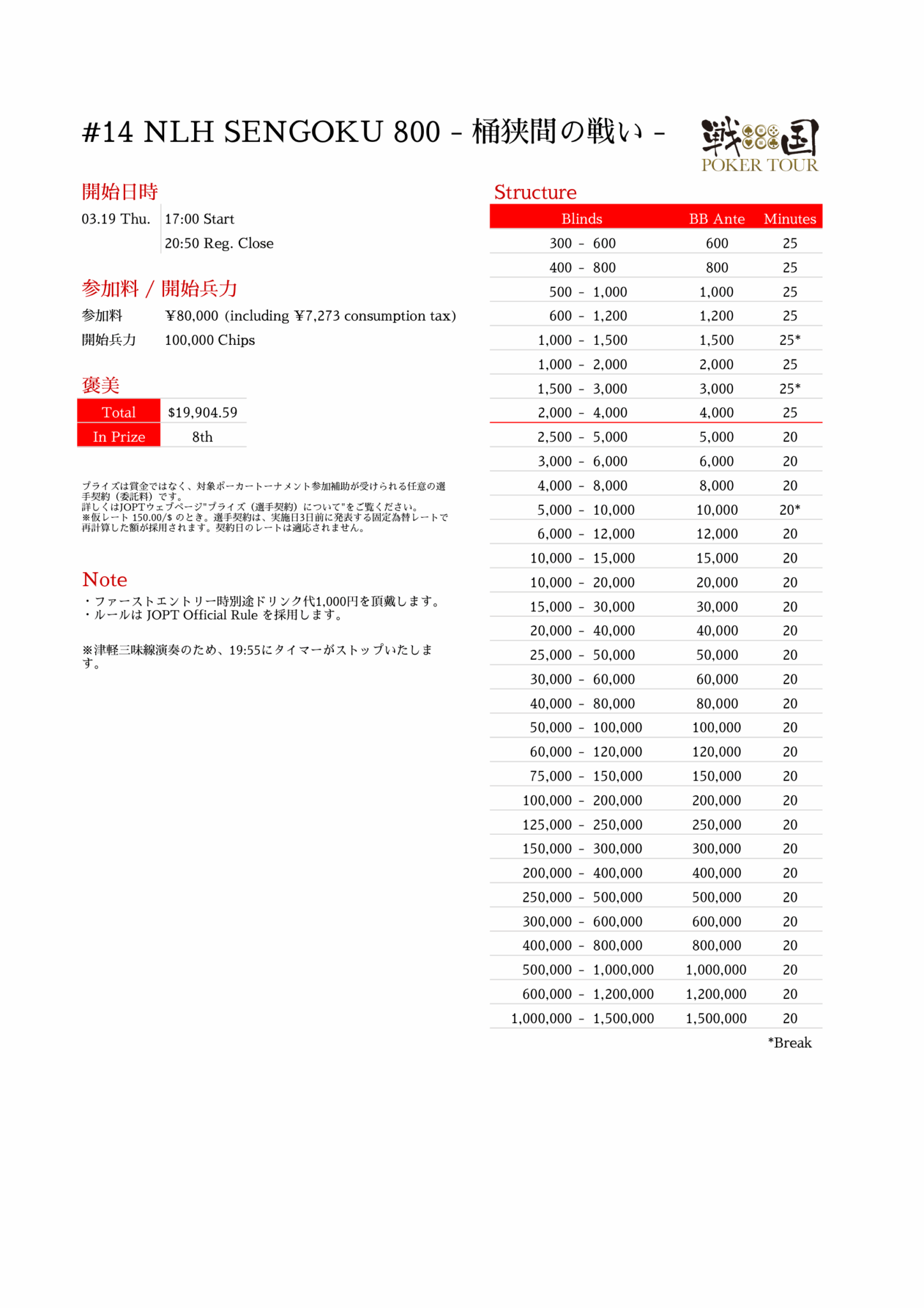 【戦国ポーカーツアー2026春の陣】5万円以上で挑戦できる高額トーナメント紹介